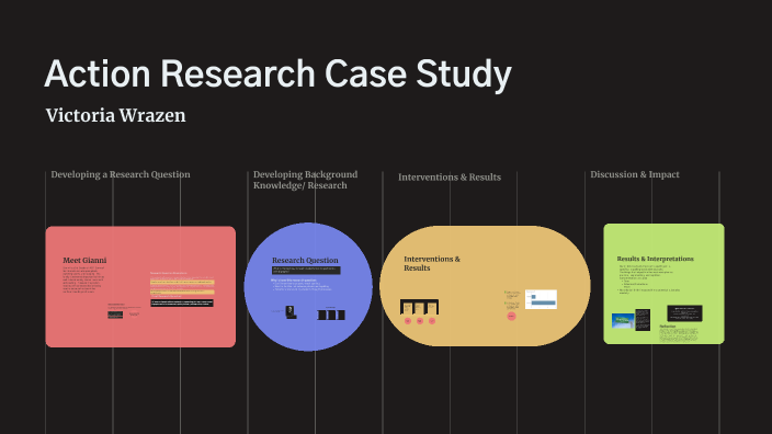 Action Research Case Study by VICTORIA WRAZEN on Prezi