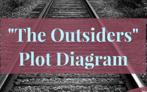 "The Outsiders" Plot Diagram by Alexa Magtoto on Prezi