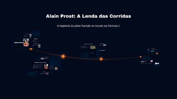 Alain Prost: A Lenda das Corridas by duarte trincheiras on Prezi