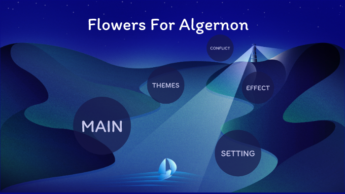 Flowers For Algernon by Nathan Kratzer on Prezi