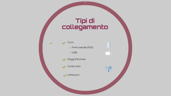 Tipi di collegamento by Giovanna Girardi on Prezi