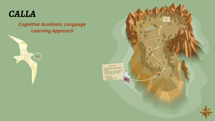 CALLA by Julie Nunez on Prezi