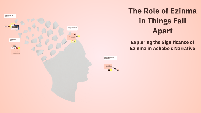 The Role of Ezinma in Things Fall Apart by E So on Prezi