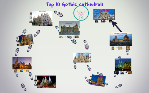 Top 10 Gothic cathedrals by Sofia Tovstolis