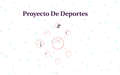 Proyecto De Deportes by chet biesiada on Prezi
