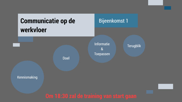 Training; 1 Communicatie op de werkvloer by N L on Prezi