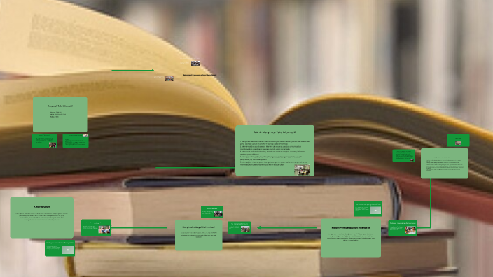 Menyimak Teks Informatif by Zulkipli on Prezi