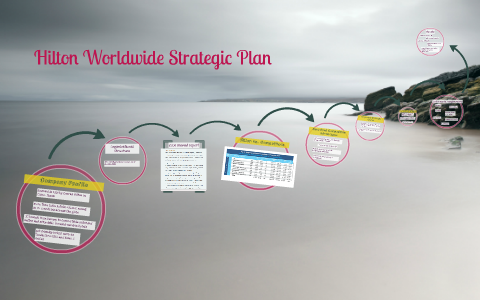 Hilton Worldwide Strategic Plan Presentation by Nesida Hakim Belembaogo ...