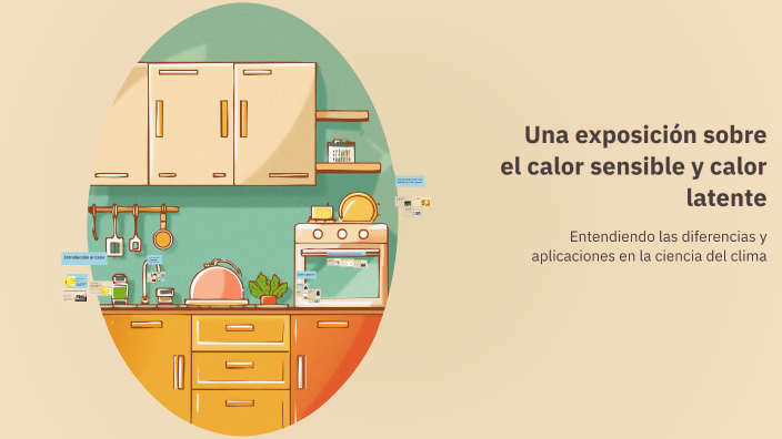 Una exposición sobre el calor sensible y calor latente by Santiago ...