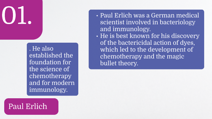 Paul Erlich's Contribution to Microbiology by Anselma Acosta on Prezi