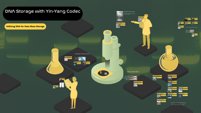DNA Storage with Yin-Yang Codec by kevin pascal on Prezi