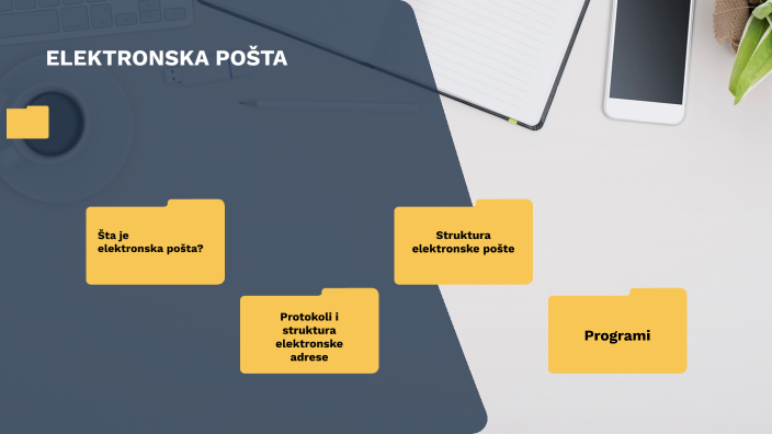 Elektronska pošta by Dunja on Prezi
