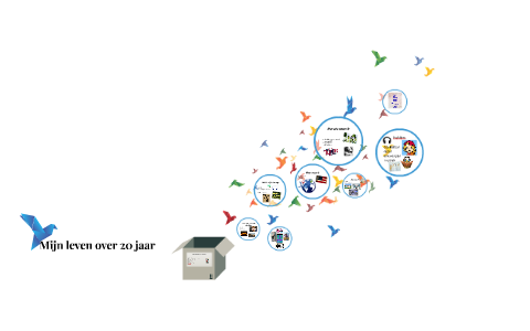 Mijn leven over 20 jaar by Femke Wiersma on Prezi