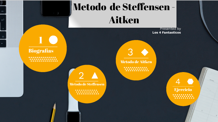 METODO DE STEFFENSEN AITKEN by Anyelina Arratia on Prezi