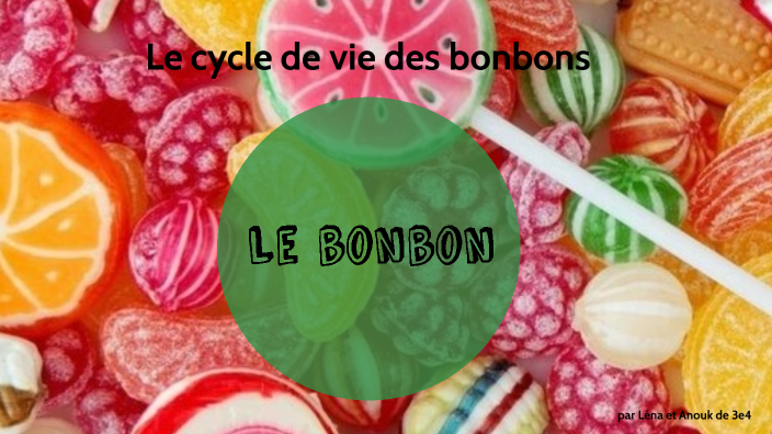 le cycle de vie des bonbons by Léna Dérogis on Prezi