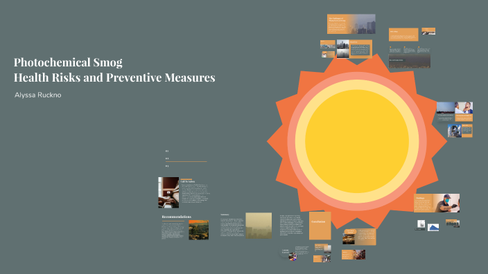 Understanding Photochemical Smog: Health Risks and Preventive Measures ...