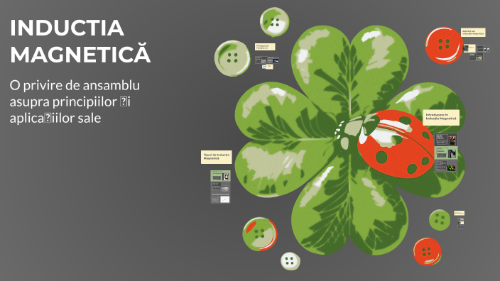 INDUCTIA MAGNETICĂ by Serbanica Daria on Prezi