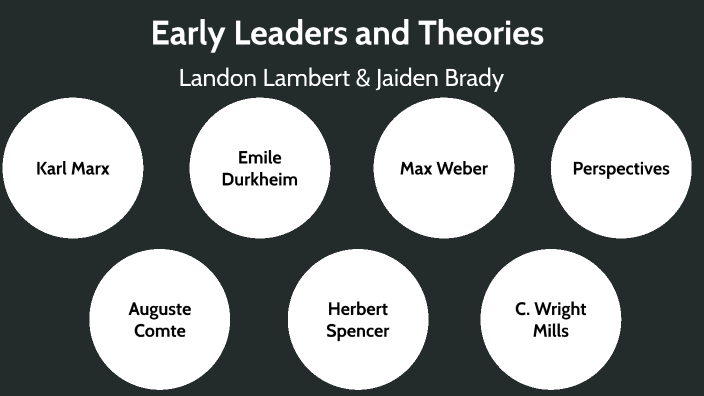 Early Leaders by Landon Lambert on Prezi