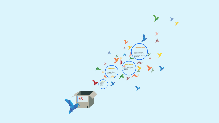 METODOS DE INVESTIGACION by Balmore Hernandez on Prezi