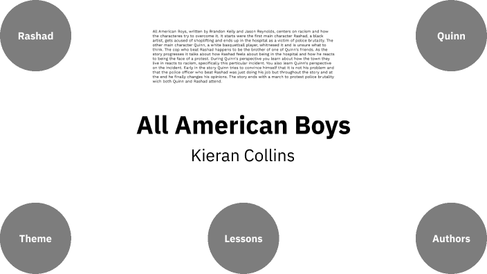 All American Boys Presentation by Kieran Collins on Prezi