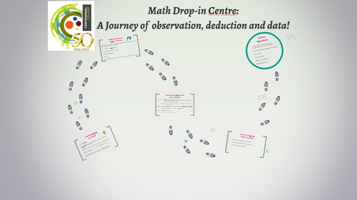 Math Drop-in Centre: Reflections and Future Strategies by Srishta Kapur ...