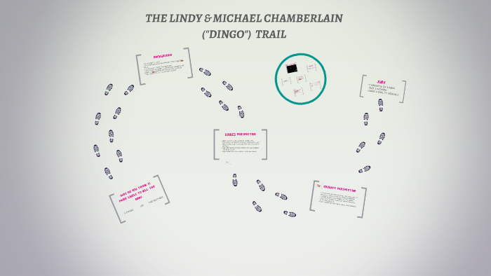 THE LINDY & MICHAEL CHAMBERLAIN ("DINGO") TRAIL by on Prezi