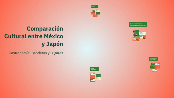 Comparación Cultural entre México y Japón by Gibran Campos on Prezi