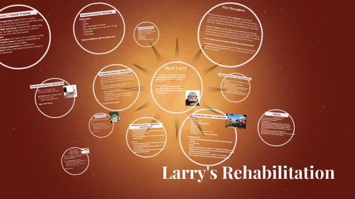 Larry's Rehabilitation by Savanna McHenry Lomas on Prezi