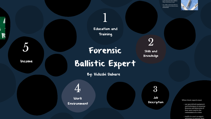 Forensic Ballistic Analysis by Vidushi Dabare on Prezi