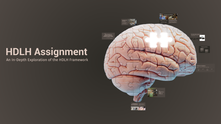 HDLH Assignment by Angel Creation on Prezi