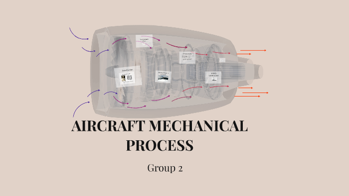 AIRCRAFT MECHANICAL PROCESS by Adam De Castro on Prezi