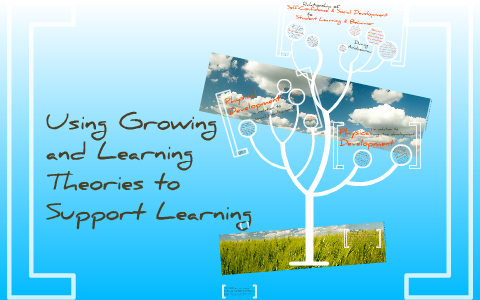 Using Growing and Learning Theories to Support Learning by Tara ...