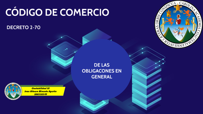 CODIGO DE COMERCIO by Juan Alfonso Miranda Agustín on Prezi