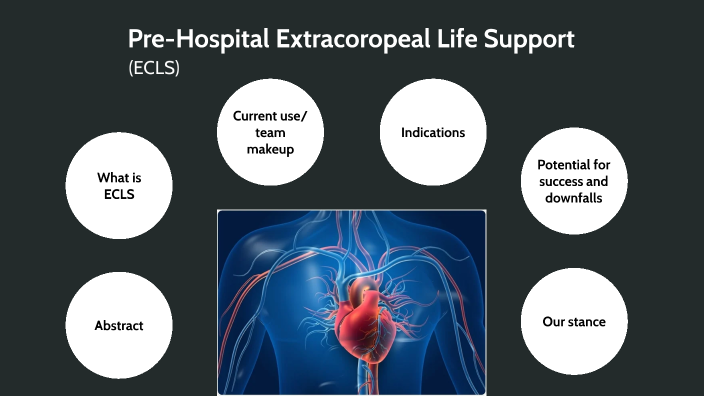 Pre-Hospital Extracorporeal Life Support (ECLS) by Chris Bertram on Prezi