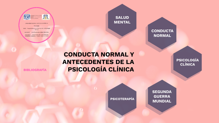CONDUCTA NORMAL Y PSICOLOGIA CLINICA by Esperanza Juarez on Prezi