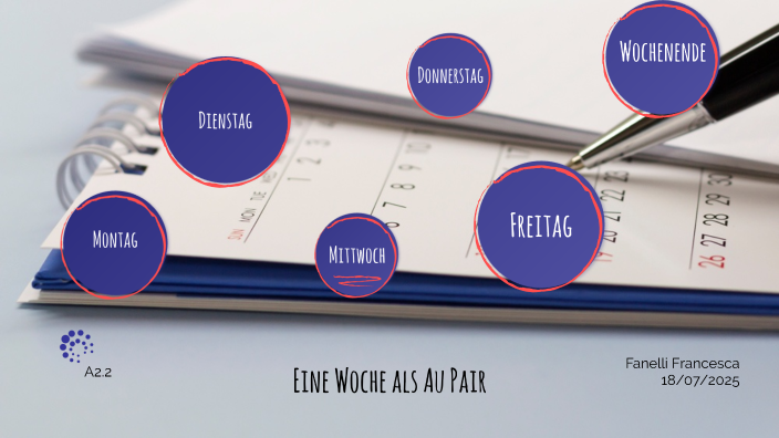 by Francesca Fanelli on Prezi