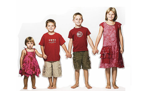 The Birth Order Theory by elinor thomas on Prezi