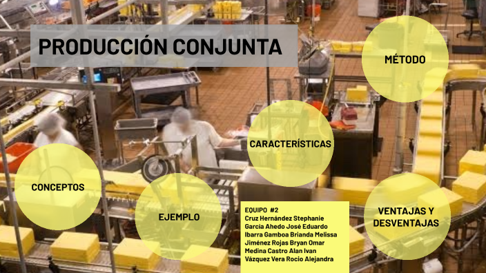 PRODUCCIÓN CONJUNTA by brianda ibarra on Prezi