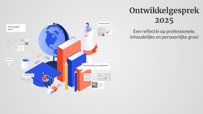 Ontwikkelgesprek 2025 by Rick Mertens on Prezi