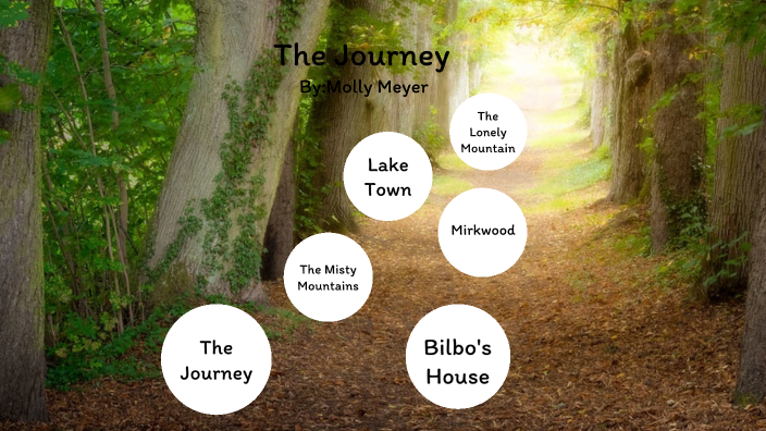 The Hobbit final project by Molly Meyer on Prezi