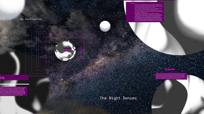 "The Night Dances" Explication by SELAH MORRIS on Prezi