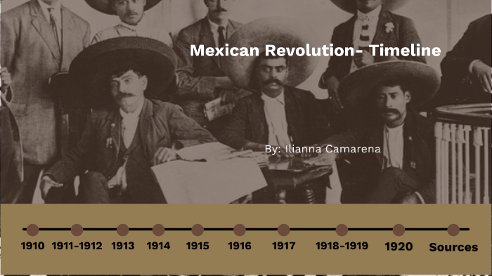Mexican Revolution Timeline by Ilianna Camarena on Prezi