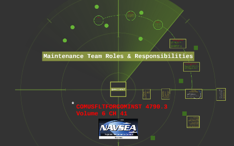 Maintenance Team Roles & Responsibilities by Jorge Mota on Prezi