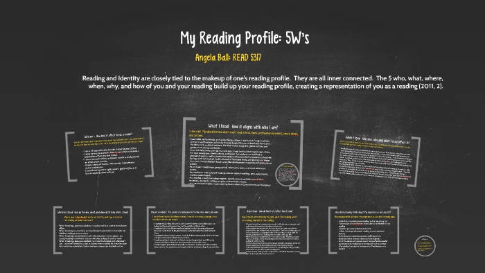 Understanding the 5 W's of my Reading Profile by Angela Ball