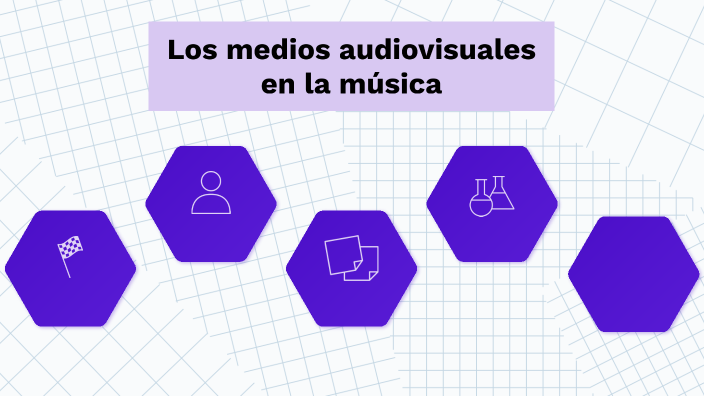 La importancia de los medios audiovisuales en la música by Luna Michell ...