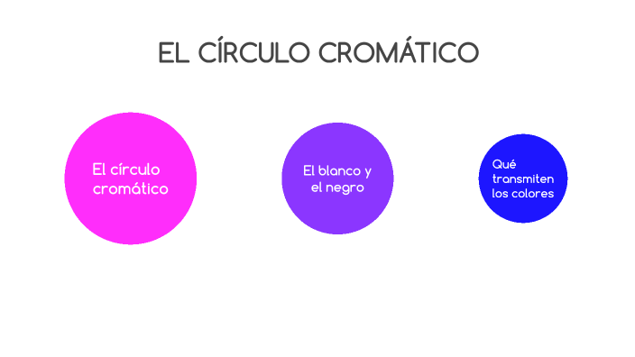 CÍRCULO CROMÁTICO, ARMONÍA DE COLOR Y COMBINACIÓN DE COLORES by Elva ...