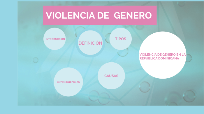 Violencia de género by Lisbel Hernandez on Prezi