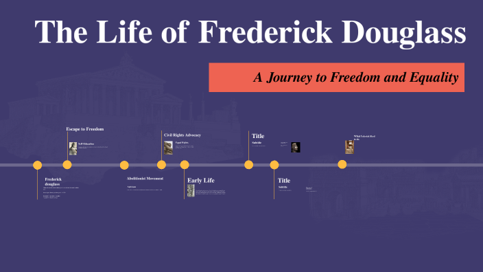 The Life of Frederick Douglass by Sanya Dechaine on Prezi