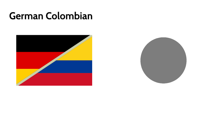 German Colombian by ELIECER ELIAS BENAVIDES ACEVEDO on Prezi