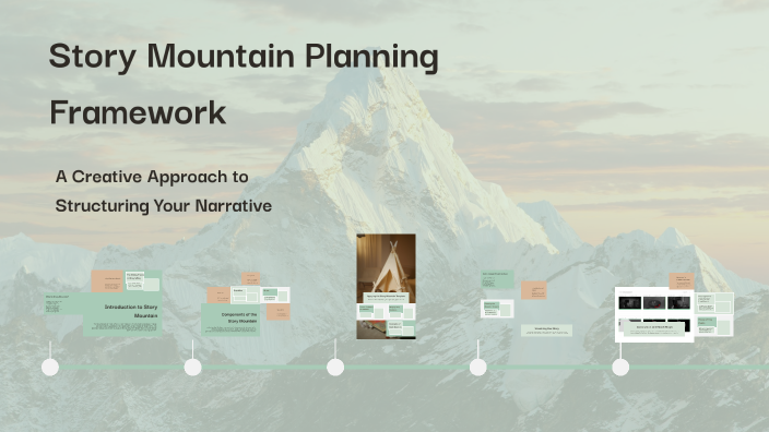 Story Mountain Planning Framework by Kirsten Rodgers on Prezi